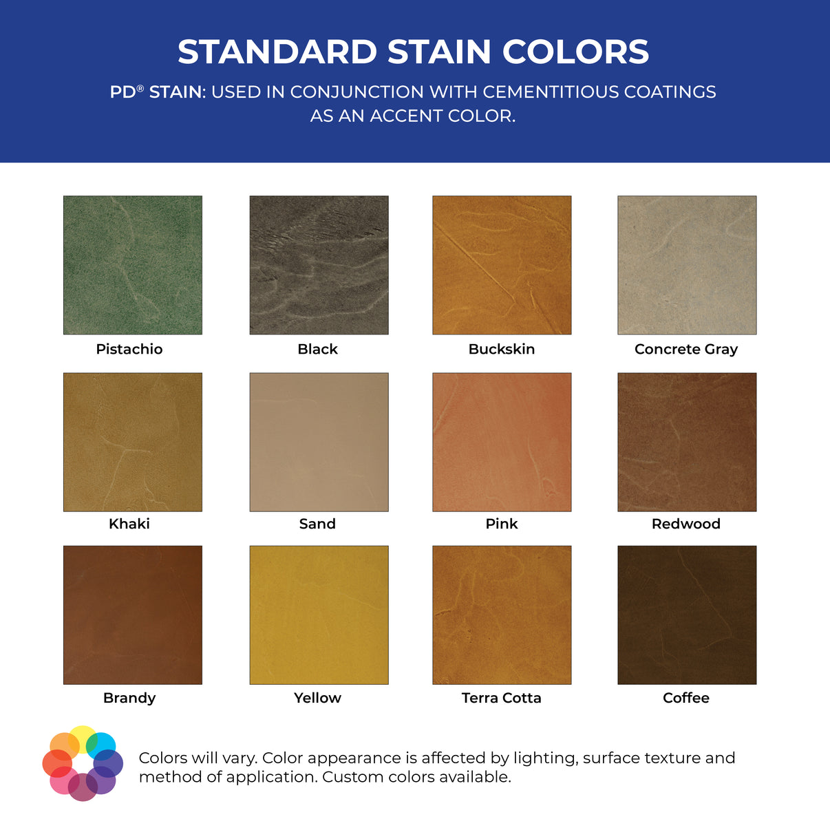 Pli-Dek Standard System